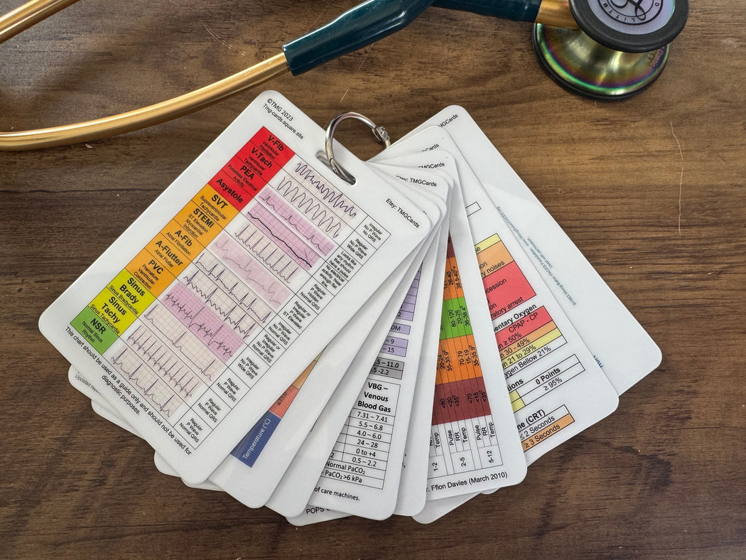 Set of 8 Healthcare, Nursing, Medical Reference and Pocket Cards – TMG ...